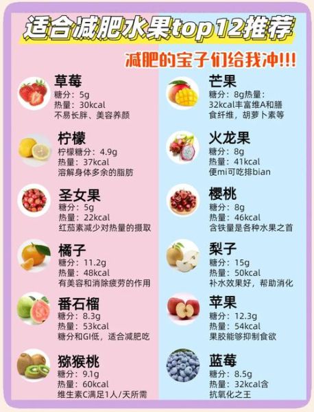 减肥期间吃什么水果最好_低糖高纤水果推荐-第2张图片-山城妙识