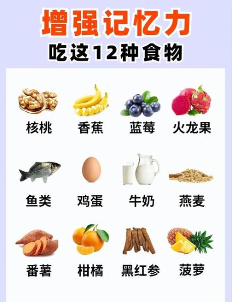 记忆力差吃什么食物好_提高记忆力的食物有哪些-第1张图片-山城妙识
