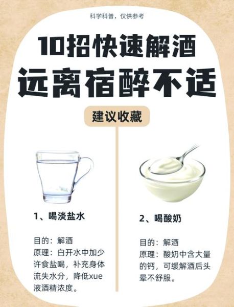 解酒喝什么最快_宿醉第二天怎么缓解-第1张图片-山城妙识
