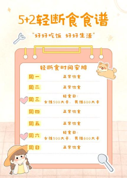 断食一个月能瘦50斤吗_断食减肥安全吗-第2张图片-山城妙识 断食一个月能瘦50斤吗_断食减肥安全吗-第2张图片-山城妙识