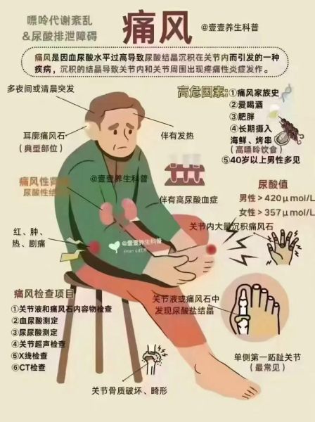 为什么打完飞机就犯痛风_痛风发作与手淫关系-第1张图片-山城妙识