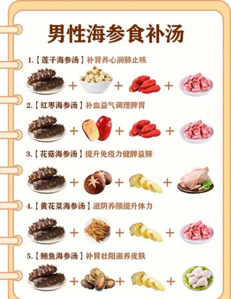 海参炖什么最补肾_海参补肾炖汤最佳搭配-第1张图片-山城妙识 海参炖什么最补肾_海参补肾炖汤最佳搭配-第1张图片-山城妙识