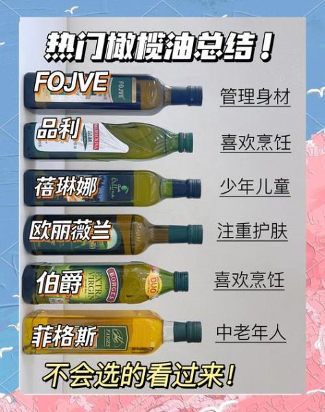 如何挑选优质橄榄油_橄榄油保质期多久-第1张图片-山城妙识