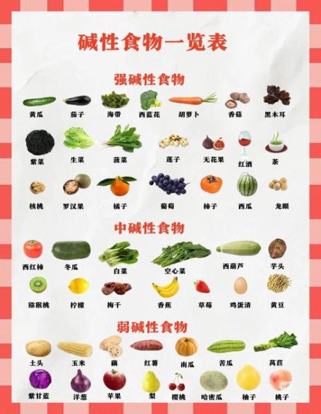 备孕碱性食物有哪些_备孕吃碱性食物能生男孩吗-第2张图片-山城妙识