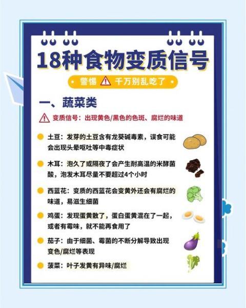 食品安全小知识_如何辨别变质食品-第2张图片-山城妙识