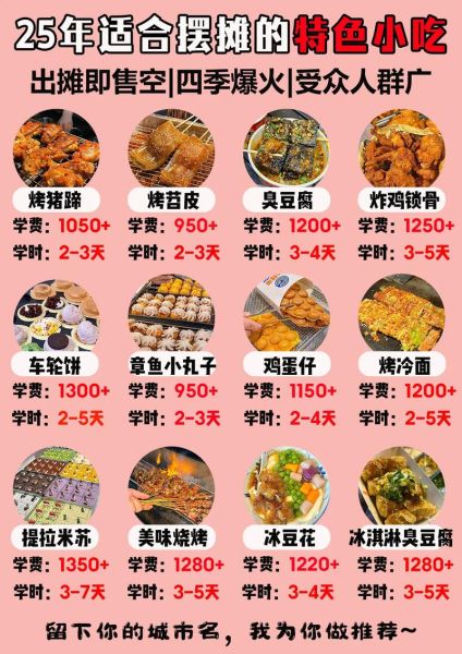 什么小吃简单又赚钱适合摆摊_摆摊卖什么小吃最火-第3张图片-山城妙识