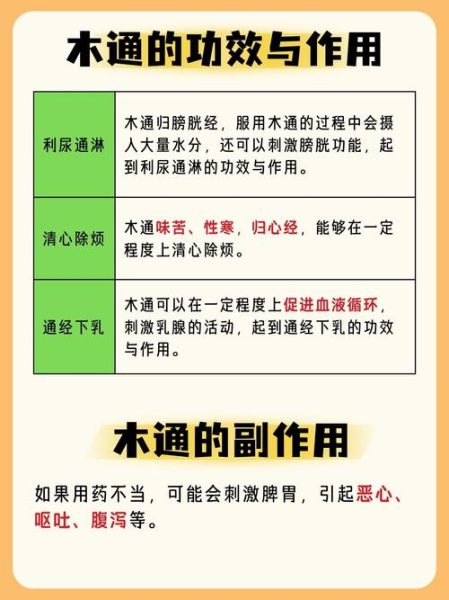 木通的功效与作用_木通能治哪些病-第1张图片-山城妙识 木通的功效与作用_木通能治哪些病-第1张图片-山城妙识