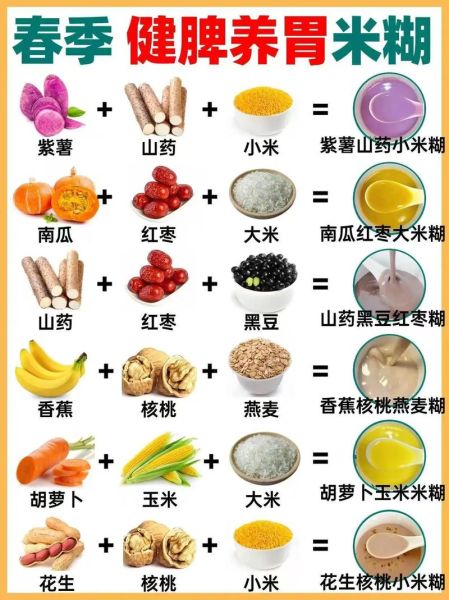 营养米糊配方大全_宝宝辅食米糊怎么做-第1张图片-山城妙识