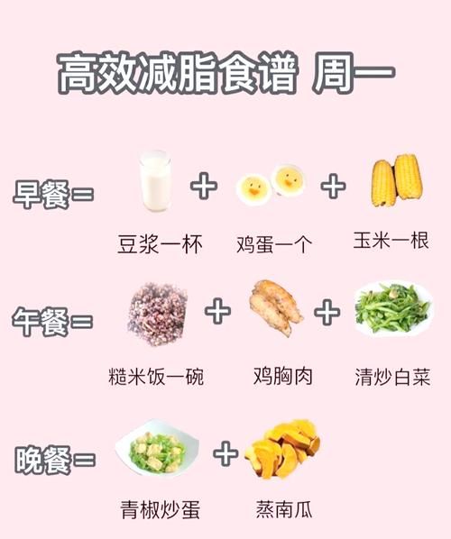 减脂餐食谱大全_一周快速减脂餐怎么搭配-第3张图片-山城妙识