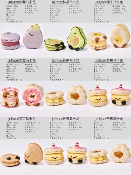 马卡龙是什么意思_马卡龙在网络用语中的含义-第3张图片-山城妙识