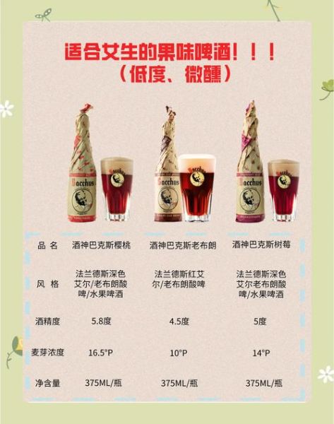 果酒品牌排行榜_哪款果酒好喝-第3张图片-山城妙识 果酒品牌排行榜_哪款果酒好喝-第3张图片-山城妙识