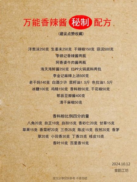 做辣椒酱都需要什么材料_家庭自制辣椒酱配方-第3张图片-山城妙识 做辣椒酱都需要什么材料_家庭自制辣椒酱配方-第3张图片-山城妙识