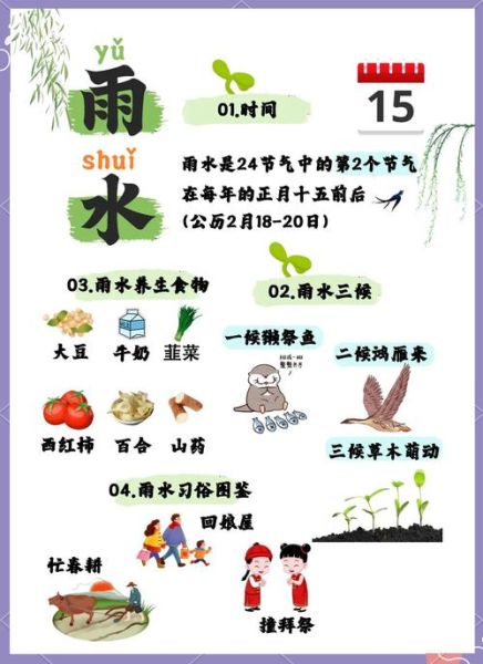 雨水节气的含义是什么_雨水节气有哪些传统习俗-第1张图片-山城妙识