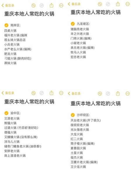 重庆火锅的由来是什么_重庆火锅历史多久了-第2张图片-山城妙识