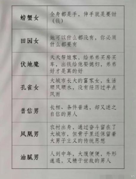 螃蟹女是什么意思啊_螃蟹女是什么梗-第1张图片-山城妙识 螃蟹女是什么意思啊_螃蟹女是什么梗-第1张图片-山城妙识