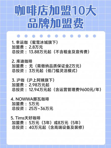 咖啡品牌店加盟排行榜_哪个品牌最赚钱-第1张图片-山城妙识