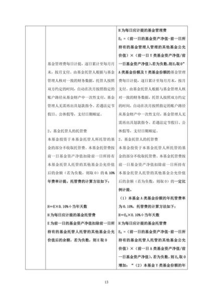 总资产报酬率多少合适_如何提升ROA-第1张图片-山城妙识 总资产报酬率多少合适_如何提升ROA-第1张图片-山城妙识