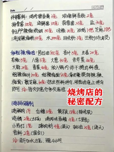 烧烤串配方_腌制多久才入味-第1张图片-山城妙识 烧烤串配方_腌制多久才入味-第1张图片-山城妙识