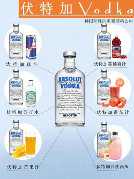 伏特加怎么喝才好喝_伏特加兑什么饮料好喝-第1张图片-山城妙识