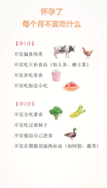 怀孕初期应注意什么_怀孕初期饮食禁忌-第1张图片-山城妙识