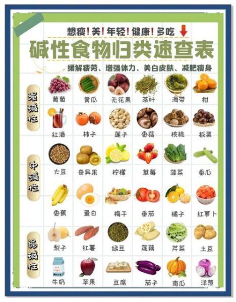 强碱性食物排行榜_哪些食物碱性最强-第1张图片-山城妙识