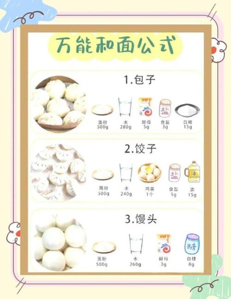 手擀面怎么和面_面馆配方比例-第1张图片-山城妙识 手擀面怎么和面_面馆配方比例-第1张图片-山城妙识