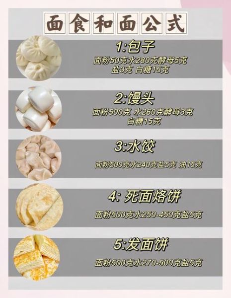 手擀面怎么和面_面馆配方比例-第3张图片-山城妙识 手擀面怎么和面_面馆配方比例-第3张图片-山城妙识