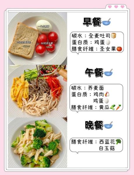 减肥食谱一周瘦10斤靠谱吗_如何科学安排三餐-第3张图片-山城妙识 减肥食谱一周瘦10斤靠谱吗_如何科学安排三餐-第3张图片-山城妙识