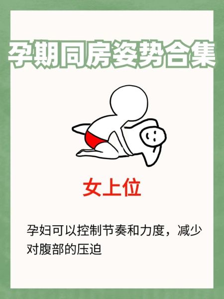 孕妇可以同房吗_怀孕初期同房注意事项-第1张图片-山城妙识