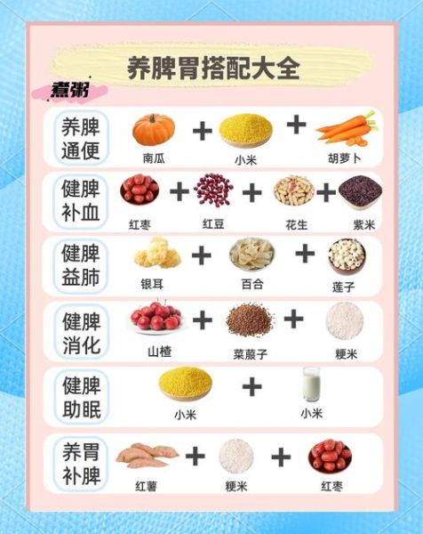 养胃汤食谱大全_胃不好喝什么汤-第1张图片-山城妙识