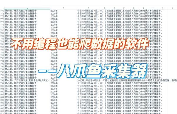 八爪鱼下载_八爪鱼采集器怎么用-第1张图片-山城妙识