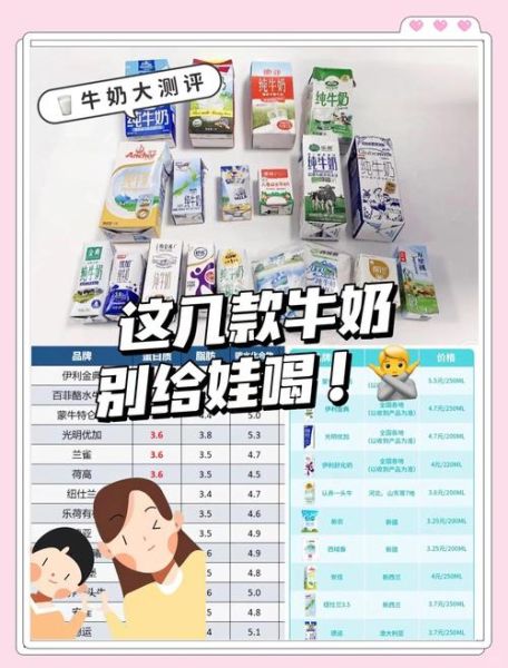 牛奶哪个品牌的好_如何挑选高品质牛奶-第1张图片-山城妙识