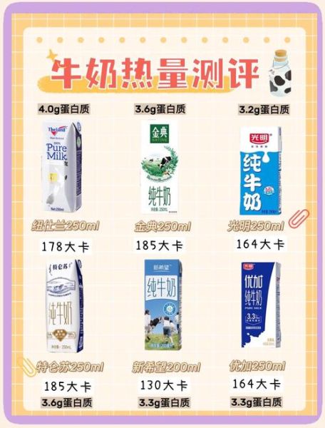 牛奶哪个品牌的好_如何挑选高品质牛奶-第3张图片-山城妙识
