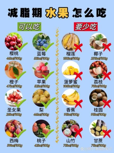 吃什么水果蔬菜减肥效果最好最快_哪些低糖高纤食物最燃脂-第3张图片-山城妙识