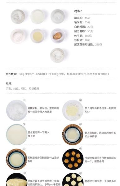 汤圆粉是不是糯米粉_区别与选购指南-第2张图片-山城妙识 汤圆粉是不是糯米粉_区别与选购指南-第2张图片-山城妙识