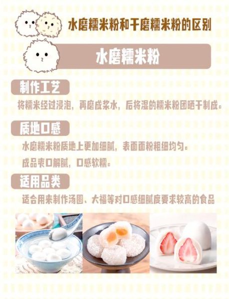 汤圆粉是不是糯米粉_区别与选购指南-第1张图片-山城妙识 汤圆粉是不是糯米粉_区别与选购指南-第1张图片-山城妙识