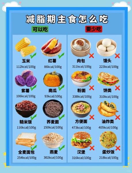 减肥吃什么主食瘦得快_低碳水高纤维主食推荐-第1张图片-山城妙识 减肥吃什么主食瘦得快_低碳水高纤维主食推荐-第1张图片-山城妙识