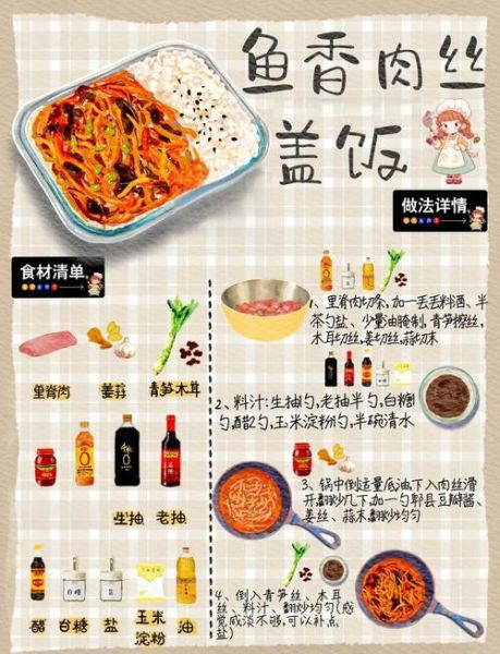 鱼香肉丝调汁比例12345怎么做_正宗川味配方-第1张图片-山城妙识 鱼香肉丝调汁比例12345怎么做_正宗川味配方-第1张图片-山城妙识