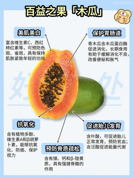 吃木瓜能丰胸是真的吗_木瓜丰胸科学真相-第1张图片-山城妙识
