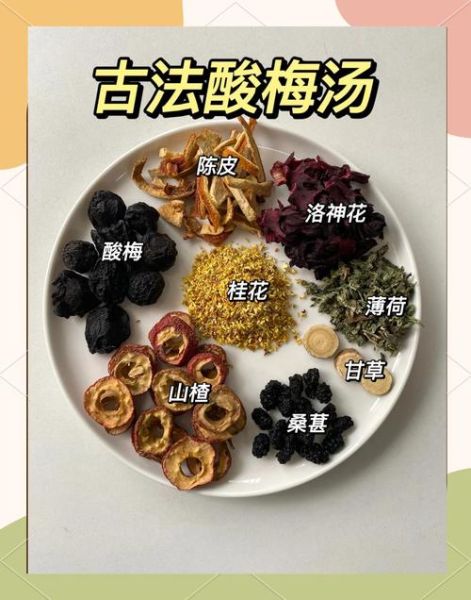 酸梅汁怎么做_自制酸梅汤详细步骤-第2张图片-山城妙识