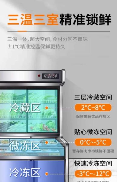 冷菜间温度多少合适_冷菜间温度标准是多少-第1张图片-山城妙识