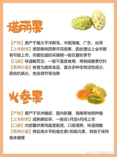 哪些水果名字最冷门_一万种水果名字大全-第1张图片-山城妙识