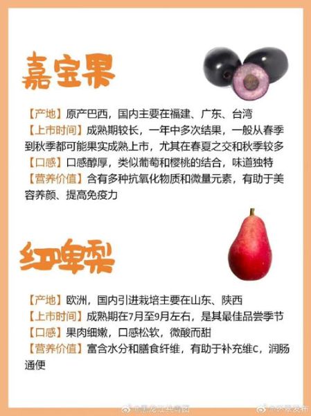 哪些水果名字最冷门_一万种水果名字大全-第2张图片-山城妙识