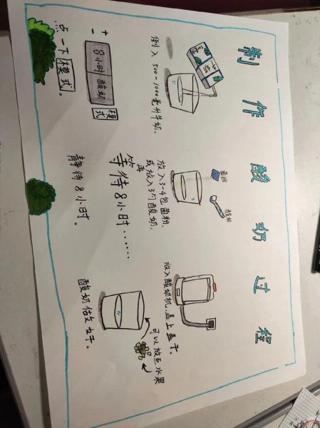 如何用酸奶制作酸奶_自制酸奶详细步骤-第1张图片-山城妙识