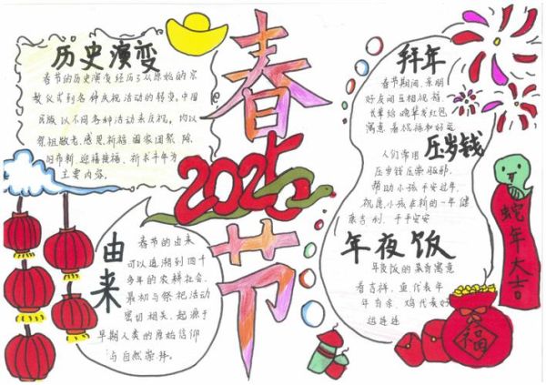 春节手抄报内容写什么_怎么画简单又漂亮-第1张图片-山城妙识