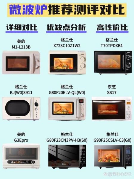 微波炉用处大还是烤箱用处大_哪个更实用-第3张图片-山城妙识