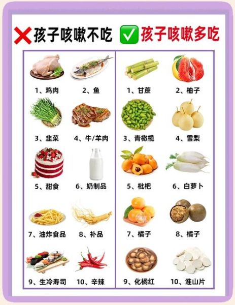 小孩咳嗽吃什么食物比较好_哪些食物止咳快-第3张图片-山城妙识