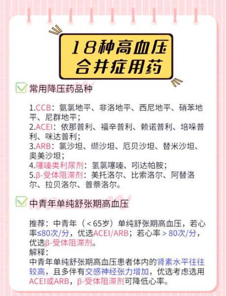高血压吃什么药好_高血压长期用药指南-第1张图片-山城妙识