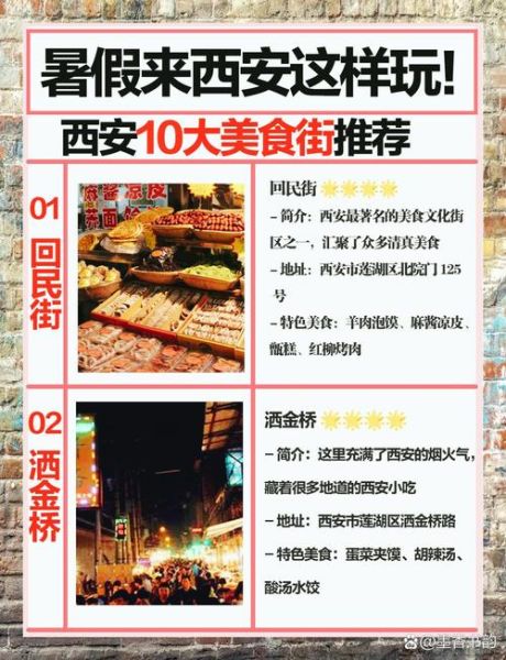 西安师大小吃街在哪_必吃美食推荐-第3张图片-山城妙识 西安师大小吃街在哪_必吃美食推荐-第3张图片-山城妙识