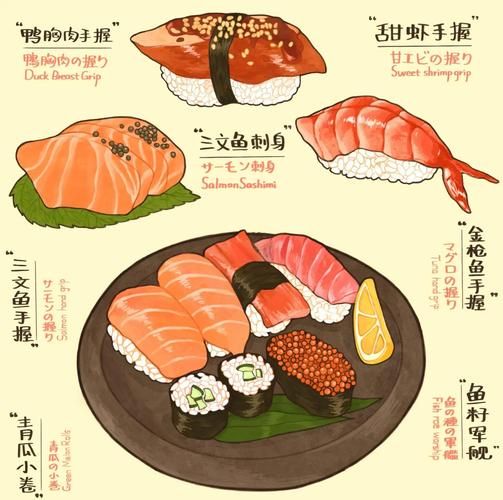 寿司的手法分解图_寿司卷怎么卷才不散-第1张图片-山城妙识